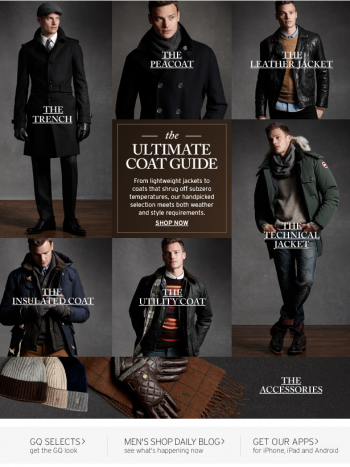 Shop Nordstrom's Ultimate Coat Guide – The Fashionisto