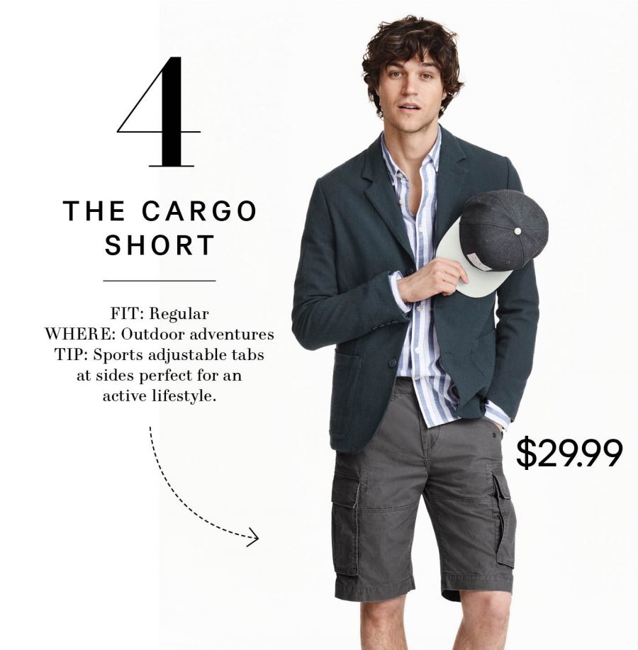 H&M Men 2016 Shorts Summer Style Guide